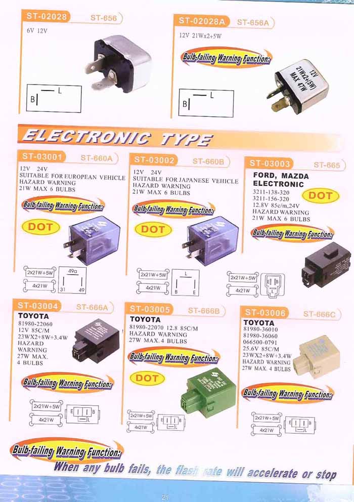 Wheels Works International Inc.