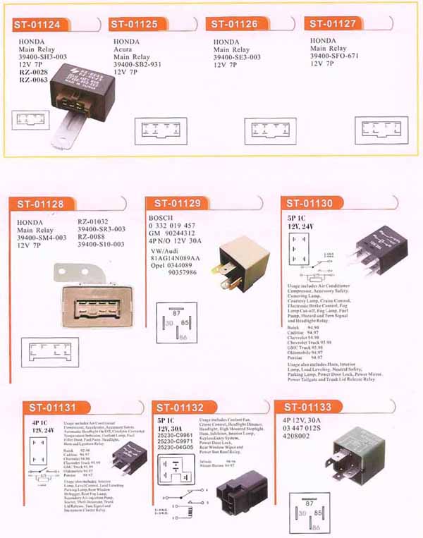 Wheels Works International Inc. - Relays