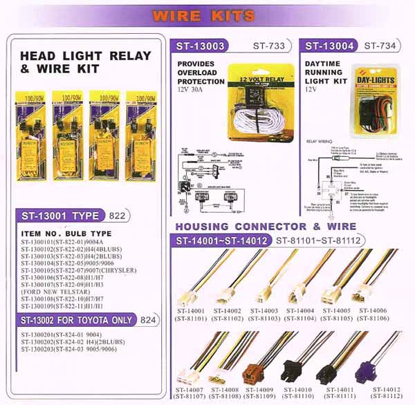Wheels Works International Inc. - Relays