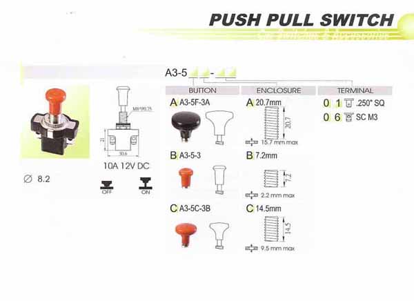 Wheels Works International Inc. - Push Pull Switches