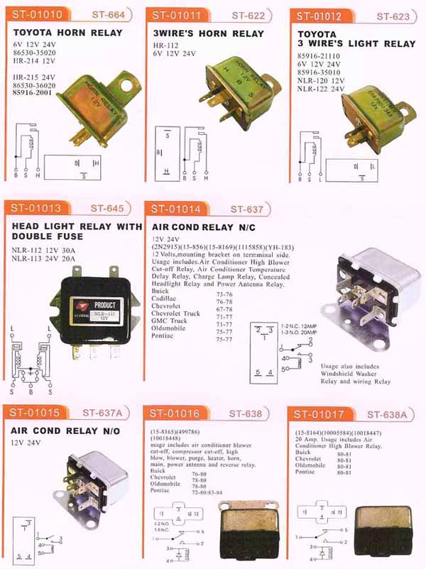 Wheels Works International Inc. - Relays