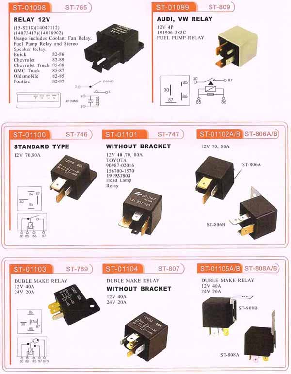 Wheels Works International Inc. - Relays