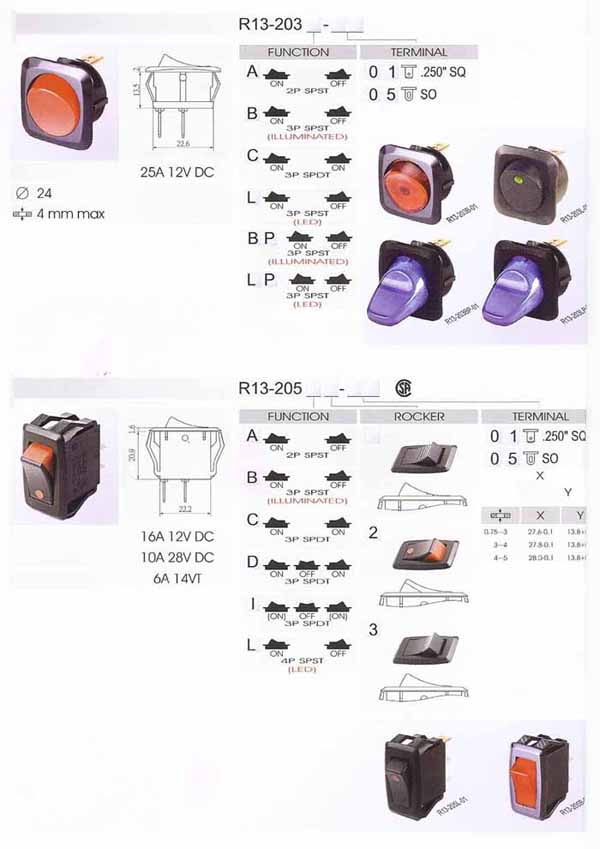 Wheels Works International Inc. - Rocker Switches