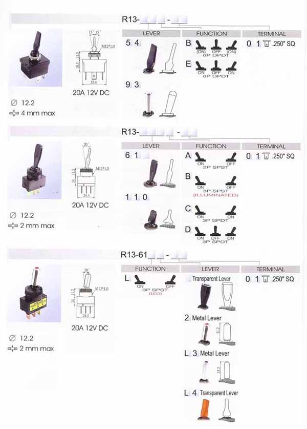 Wheels Works International Inc. - Toggle Switches