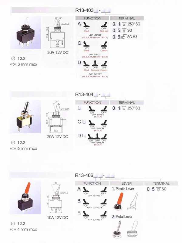 Wheels Works International Inc. - Toggle Switches